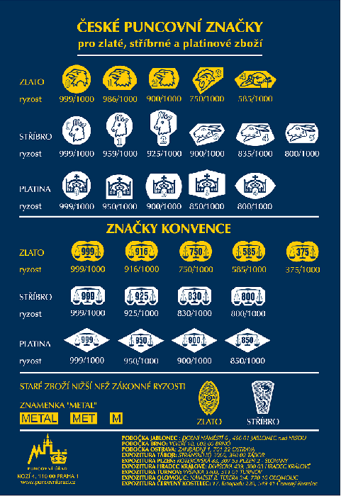 O nás :: vyplatíme zlato